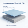 Cleanroom & Medical Vinyl Flooring Philippines | Sterile & Compliant